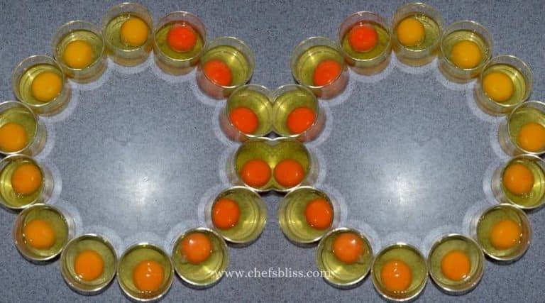 Raw Egg Yolks Green – Greenish Egg Yolk Safe To It? – ChefsBliss